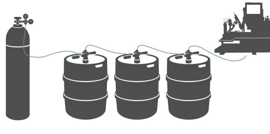 Tips for Canning from Kegs - Twin Monkeys Beverage Canning Systems